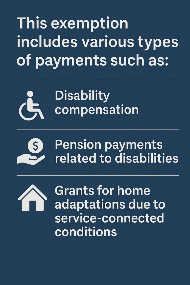 Are Veterans Disability Benefits Taxable?